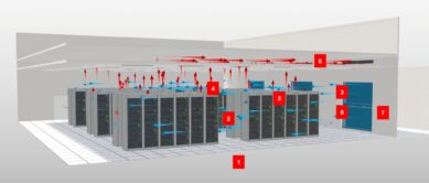 Fan Wall Unit AL-KO DATA AIR FAN WALL for Cooling Hyperscale Data Centers